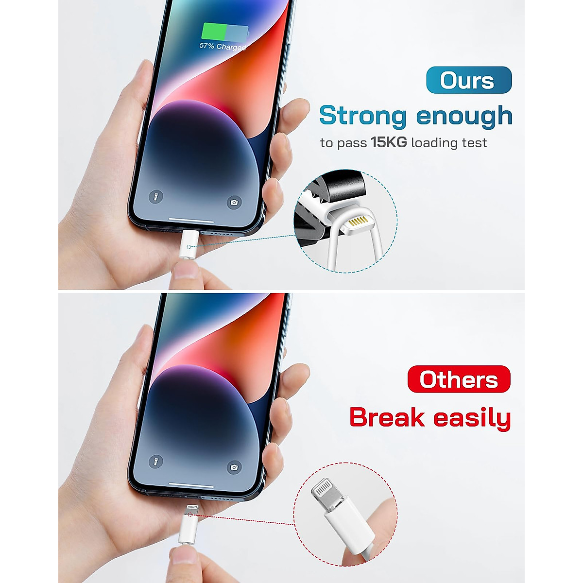 i Phone Charger Fast Charging- 20W USB C Wall Charger Block with 6Ft Charger Cord [MFi Certified] Compatible with IP 14/13/12/11/X Series, i Pad & More [3Pack]