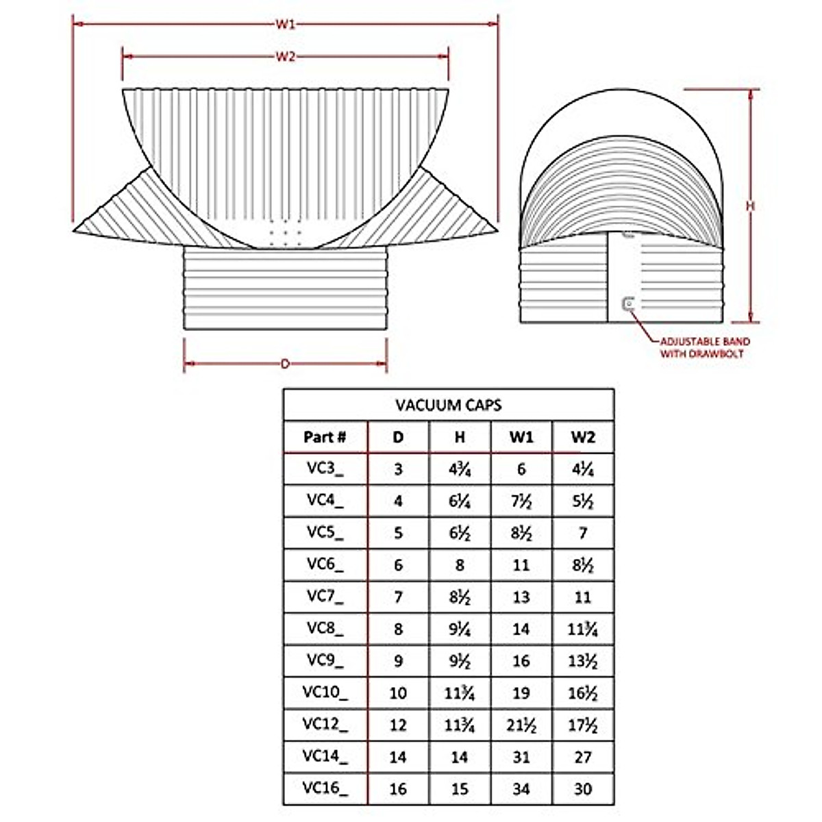 HVAC Vacuum Cap Stainless Steel 6 Inch | for Round Pipe Fireplace Ventilation Applications + Increases Updraft and Prevents Downdraft + 26 Gauge Stainless Steel Construction | FAMCO