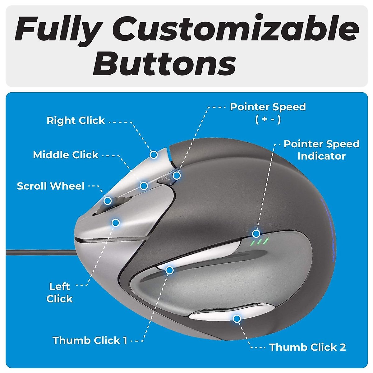 Evoluent VM4R Vertical Mouse 4 for Right Hand – Ergonomic Mouse Wired USB, Helps Reduce Carpal Tunnel, Adjustable Speed & Programmable Buttons, Vertical Ergonomic Wired Mouse, Gaming & Office Use