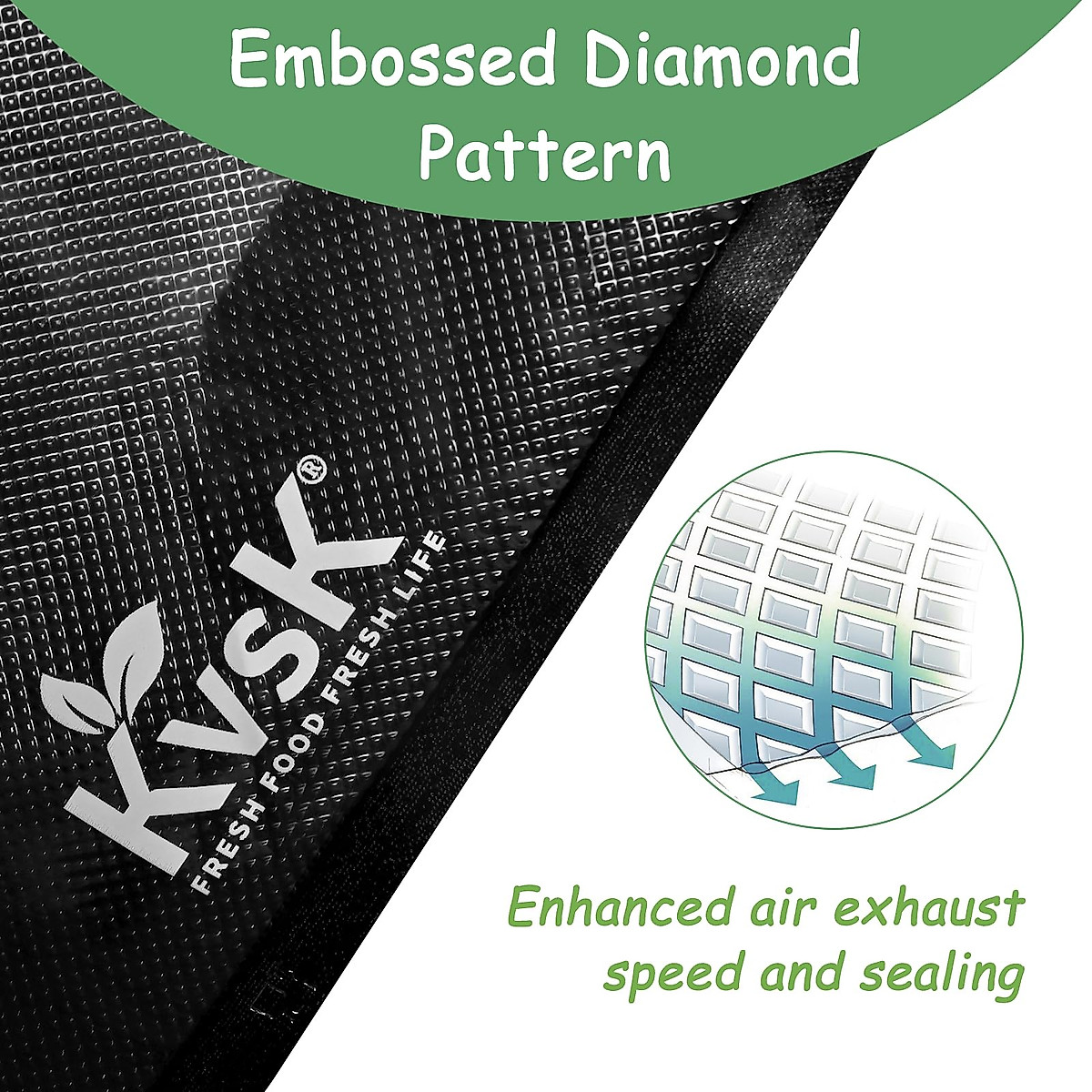 KVSK Black Clear Vacuum Seal Rolls Bags - 11" x 16.4 ' 3 Pack, 3.6mil+10mil Thickened Commercial Grade Roll For Food Storage, BPA Free & Prevent Freezer Burns