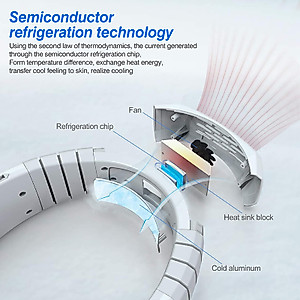 Hobby Colin Personal Air Conditioner Neck Fan Cooler,Portable Smart Dual Effect Cooling Neckband Fan,Rechargeable USB Hanging Neck Cooler for Sports,Working,Travel,Outdoor