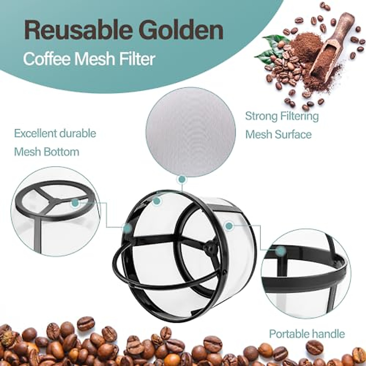Prasacco Reusable Coffee Filters 4-8 Cup, Coffee Filter Basket Universal Coffee Filter Replacement Safety Nylon Mesh Reusable Coffee Filters for Mr. Coffee Makers and Brewers