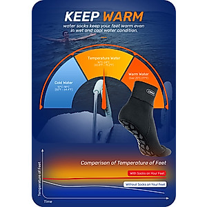 CAPAS 2mm Neoprene Socks, Beach Volleyball Sand Proof Socks, Wetsuit Diving Socks Keep Warm for Men Women