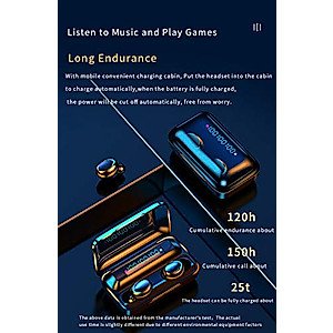 OZJONGK Bluetooth Earphone with LED Display Wireless Earphones with Mic IPX8 Waterproof TWS Bluetooth 5 0 Headsets 1200mAh Charging Case Hi FI Deep Bass Stereo Sound Touch Control