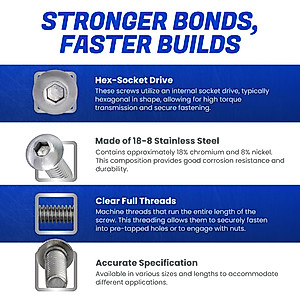 Fastenere Button Head Socket Cap Screws - 1/4-28 x 3/4" (25 Pack) Stainless Steel 18-8, Full Thread, Bright Plain Finish, Corrosion-Resistant, Machine Thread, Easy to Install w/Allen Socket Drive
