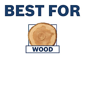 BOSCH Self-Centering Drill Bit Set + Impact Tough Quick Change Bit Holder