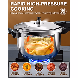 WantJoin Pressure Cooker Stainless Steel 6 Qt, Commercial Stove Top Pressure Cooker Pot Used for Pressure Foodie or Steaming, Compatible with Gas & Induction Cooker