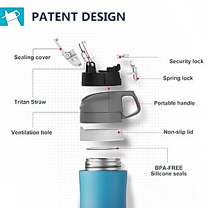 FJ bottle Sports Water Bottles with Straw, 20 oz Double Wall Vacuum Insulated Stainless Steel Bottle Keeps Hot and Cold, With Cleaning Brush, Good for Camping, Travel, Hiking, Ocean Blue