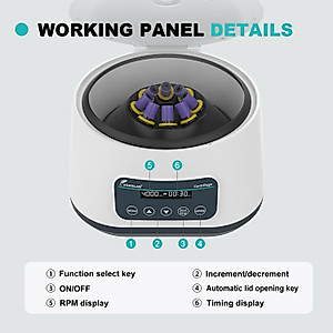 JOANLAB Lab Centrifuge Machine 2ml/5ml/10ml x 8, 15ml x 4 Low Speed 500-4000rpm,2180xg RCF Digital Benchtop Centrifuges w/Timer