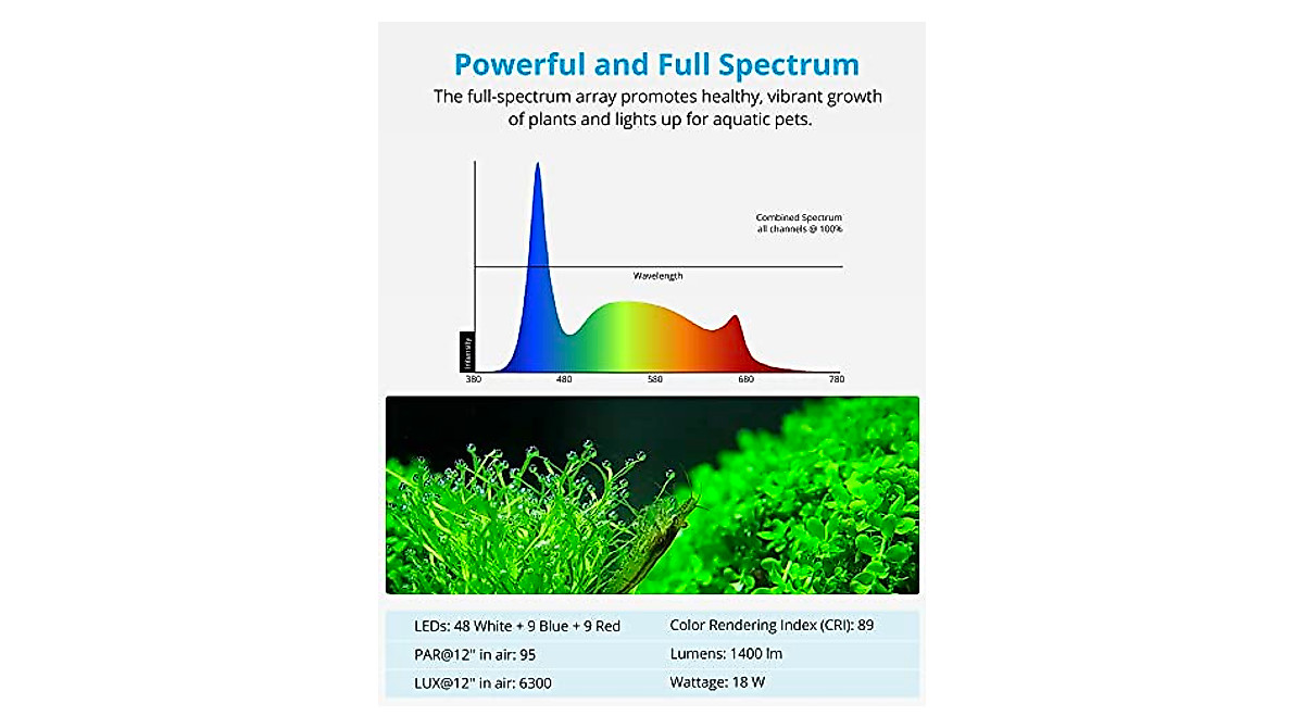 NICREW SkyLED Plus Aquarium Light - Enhance Plant Growth