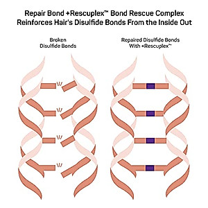 Marc Anthony Repairing Shampoo & Conditioner Set, Repair Bond Rescuplex - Repairs, Strengthens, & Maintains Bonds within Hair - Eliminates Frizz, Flyaways, & Reduce Breakage - Dry & Damaged Hair Care