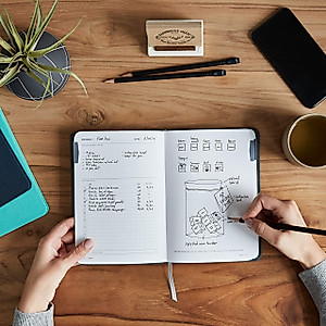 Hatch Idea Notebook - Idea Journal, Brainstorming Notebook & Project Planner for Entrepreneurs, Project Management, & Business Owners - Midnight Blue- 160 Pages, 5.75 x 8.25”
