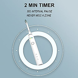 GRISHKO Poby Electric Toothbrush for Adults - Rechargeable Clean Tooth Brush Charge for 2 Hours Using 55 Days with 3 Modes and Smart Timer, IPX7 Waterproof Whitening Electric Toothbrush(White)