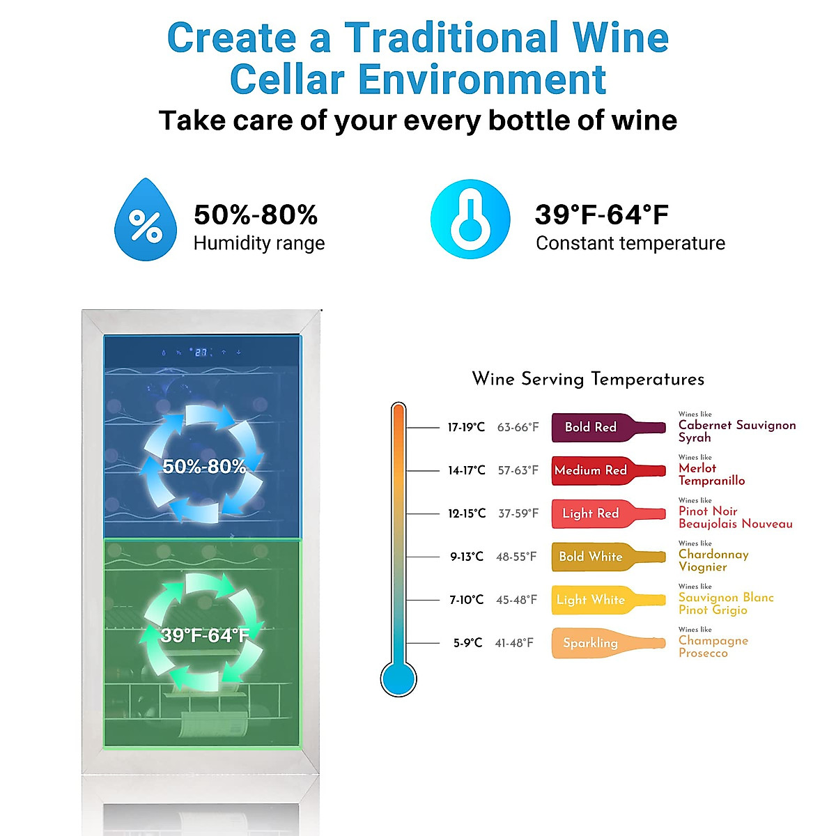 Techomey Wine Fridge Freestanding, 28 Bottle Compressor Wine Cooler Refrigerator with Digital Thermostat and Glass Door, Stainless Steel