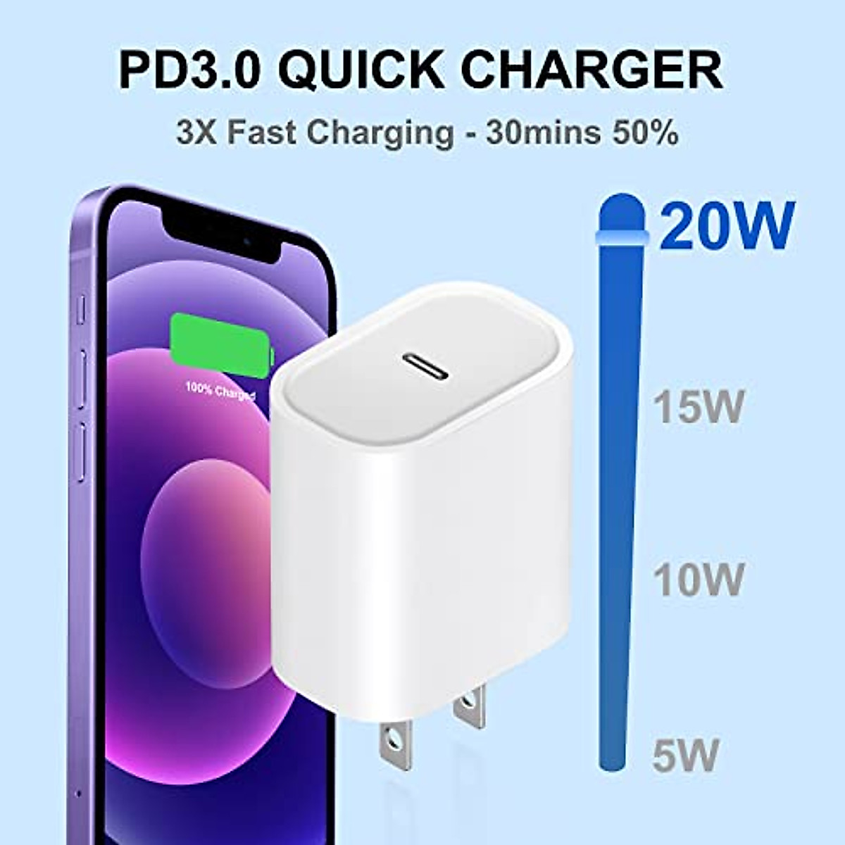 for iPhone Fast Charger,20W USB C Power Delivery Wall Charger Block, Compatible for iPhone14 13 12 11 Pro Max Mini Xs Xr X 8 iPad Galaxy, Pixel 4/3 and More