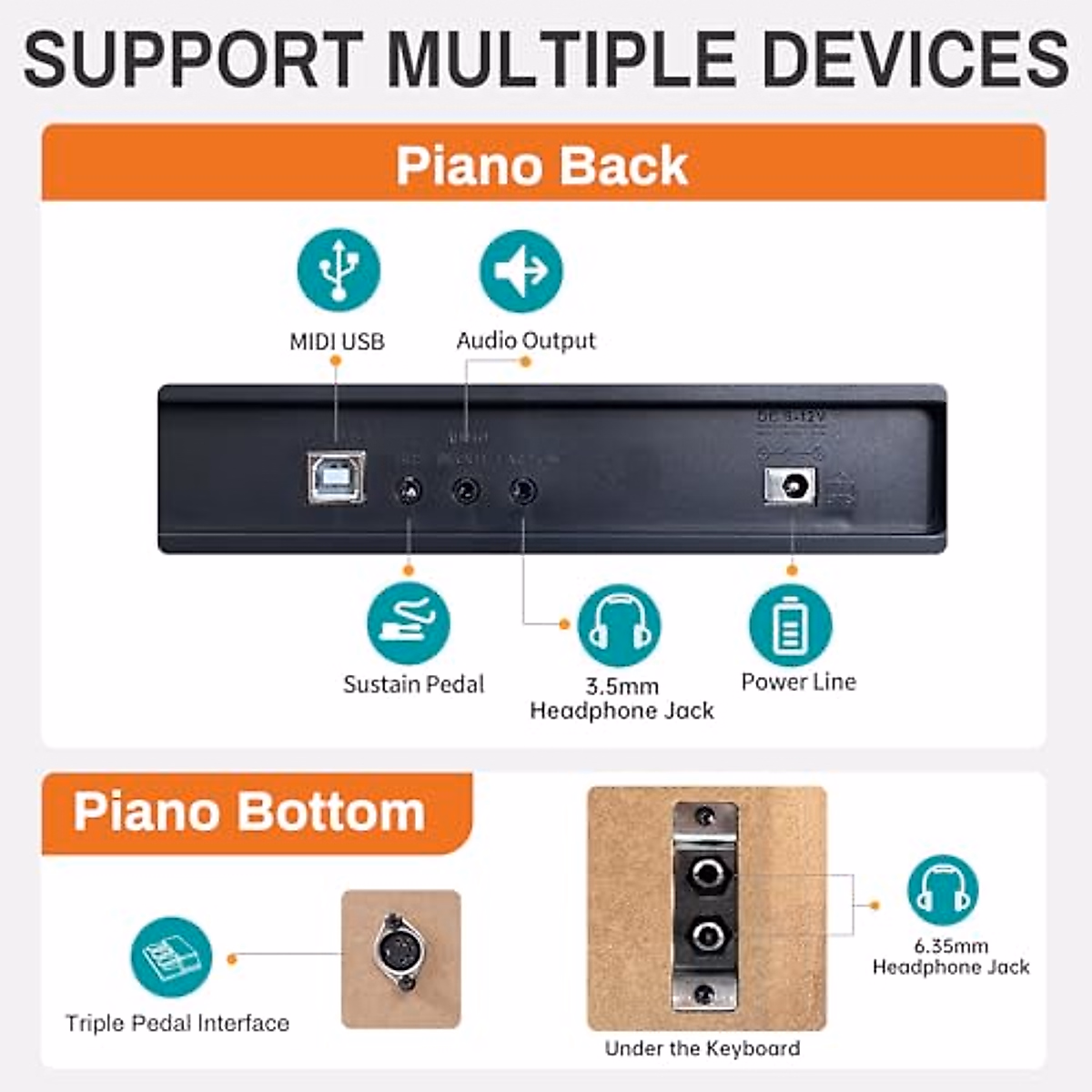 AODSK 88-Key Weighted Hammer Action Digital Piano with Speakers,Furniture Stand and Triple Pedals,Beginner's Course- Comes With Headphones,Piano Lessons,B-83S