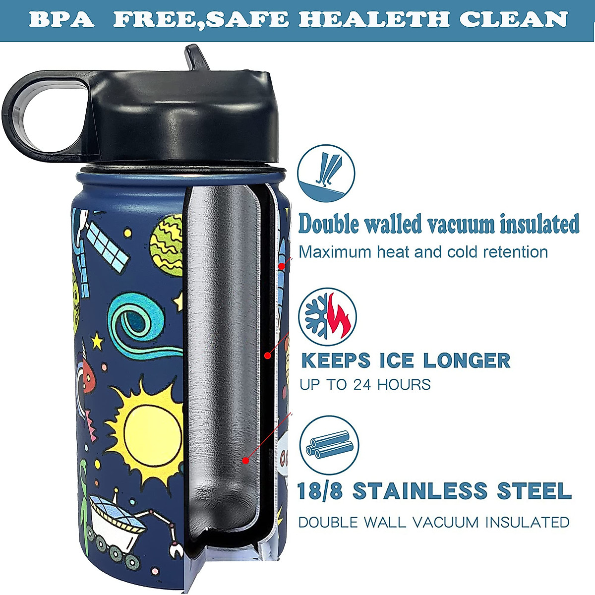 rickyh style Kids Water Bottle with Straw Lid Insulated Stainless Steel Reusable Tumbler Gifts for School, Toddlers, Girls, Boys 14oz