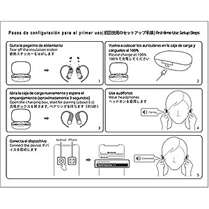 HAPPYAUDIO S1 Earbud TWS Headphones Bluetooth 5.0 Wireless Headset Sports w/Ear Hooks Built-in Mic Volume Control, IPX7 Water Resistant Sweatproof, 56Hrs Playtime for iOS Android (Black)