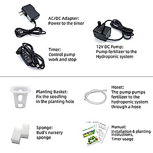 WEPLANT Hydroponic NFT 36 Holes Growing System with Special Fertilizer Timing Cycle, PVC Pipe Garden Plant Kit