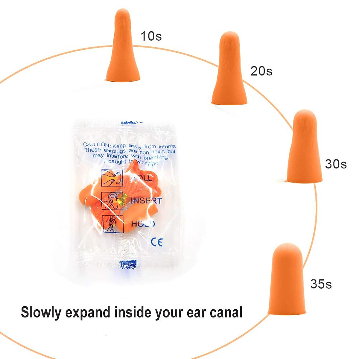 20 Pair Foam Ear Plugs with Cord - Soft & Comfortable Disposable Ear Protection - Individually Wrapped with Noise Cancelling up to 32dB - Ideal for Sleeping Construction Shooting Sports Mowing