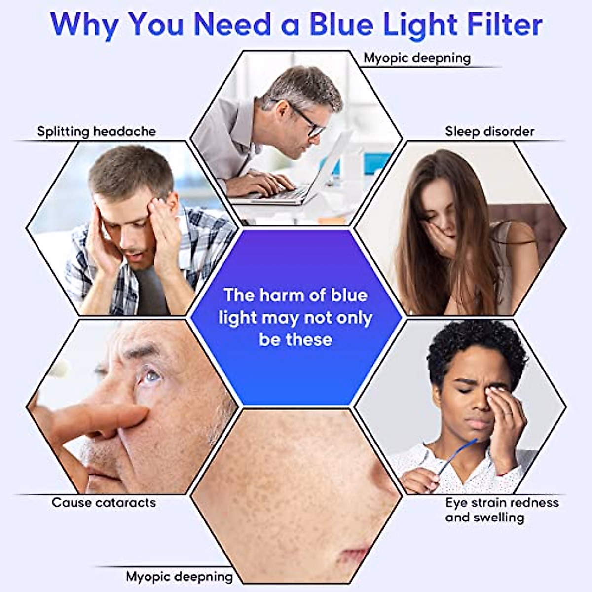 Anti Blue Light Screen Protector 15.6 Inch, Removable Blue Light Blocking & Anti Glare Screen for Generic 15.6" with 16:9 Aspect Ratio Laptop