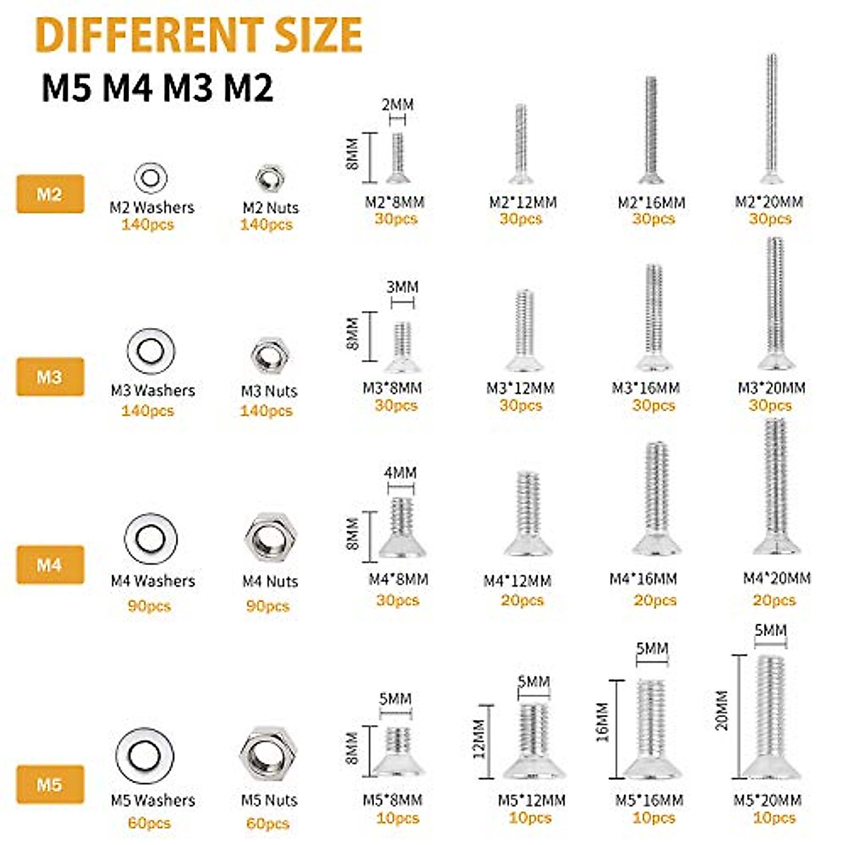 VIGRUE 1230 Pieces M2 M3 M4 M5 Flat Head Socket Cap Screws 304 Stainless Steel Cap Bolts Nuts Washers Assortment Kit with 4Pcs Hex Wrenches
