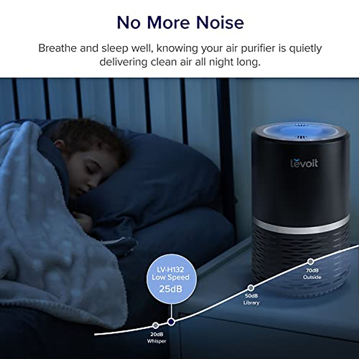 LEVOIT Air Purifiers for Home, HEPA Filter for Smoke, Dust and Pollen in Bedroom, Ozone Free, Filtration System Odor Eliminators for Office with Optional Night Light, 1 Pack, Black