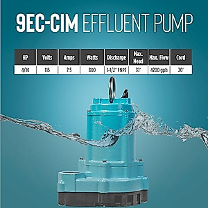 Little Giant 9EC-CIM 115-Volt, 4/10 HP, 4200 GPH Manual Cast Iron Sump/Effluent Pump with 20-Ft. Cord, Blue, 509805