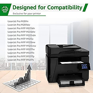 GREENSKY Compatible Toner Cartridge Replacement for HP 83A CF283A 283A 83X 283X CF283X for Laserjet Pro MFP M127fw M225dw M201dw M127fn M125nw M225dn M125a M201n 225dw 127fn Printer(Black, 2-Pack)