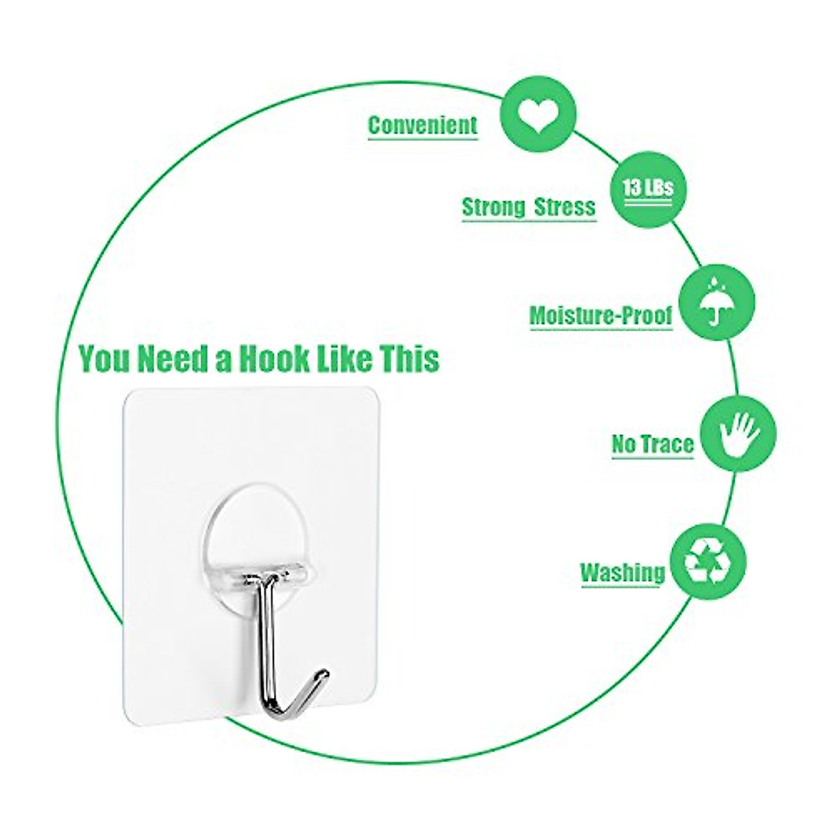 Anwenk 12Pack Wall Hooks Adhesive Wall Hanging Hooks Stick On Hooks Ceiling Hanger Damage Free Hanging Reusable Waterproof for Home Bathroom Kitchen Refrigerator Door Keys Bags,Clear- Promotion