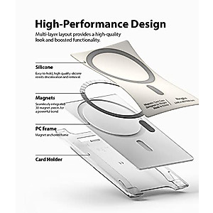Ringke Magnetic Slot Card Holder Compatible with iPhone 14, 13, 12, Pro Max Mini and Compatible with MagSafe Case, Premium Hard Magnetic Stick on ID Credit Card Sleeve Phone Wallet - Clear Mist
