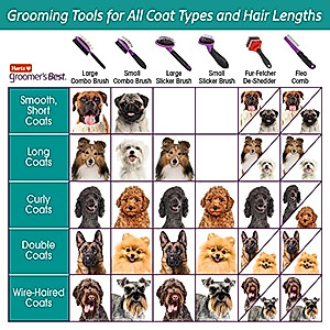 Hartz Groomer's Best Combo Dog Brush, Multi-Colored