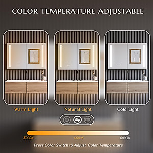 LIGMIRR Bathroom Medicine Cabinet with Lights, 36×24 Inch LED Bathroom Medicine Cabinet, Double Door Bathroom Mirror Cabinet with Defogger, Dimmer, Surface Mount
