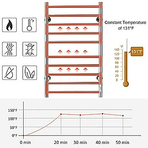 JSLOVE Towel Warmer Wall Mounted Heated Towel Racks for Bathroom, Stainless Steel Hot Towel Rack with Timer (Silver-10 Bars)