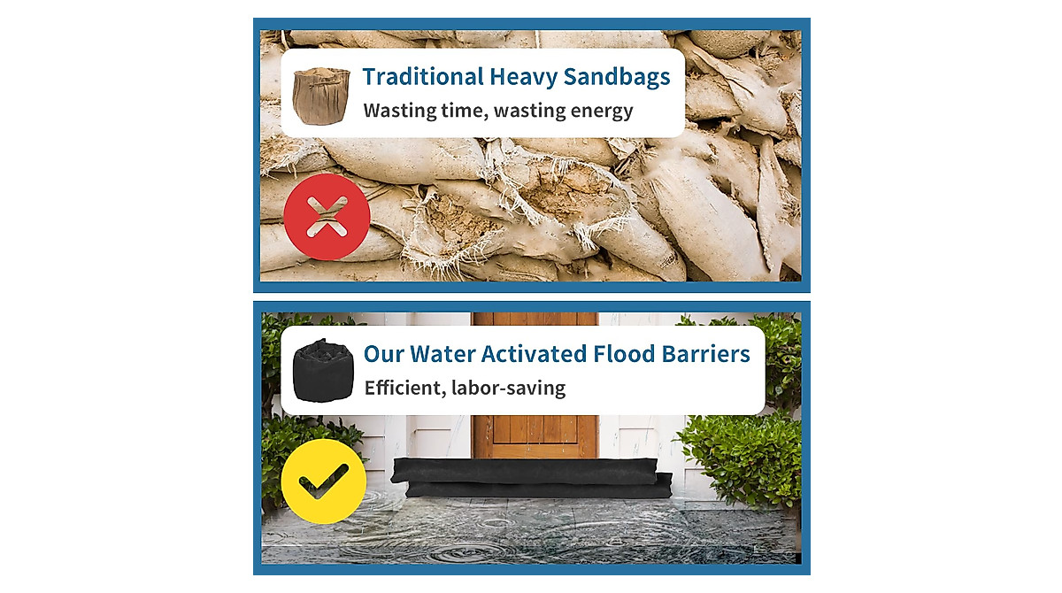 Water Activated Flood Barriers - Reusable Sandless Flood Bags 5ft x 8in
