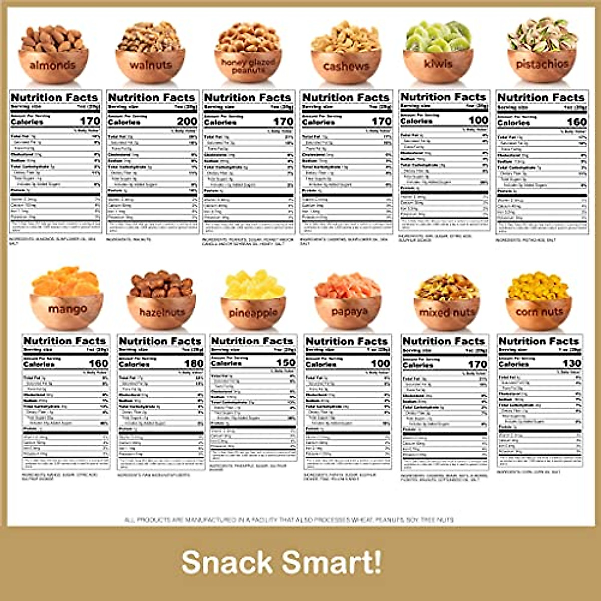 Dried Fruit & Mixed Nuts Gift Basket in Reusable Wooden Tray + Ribbon (12 Assortments) Purim Mishloach Manot Gourmet Food Bouquet Arrangement Platter, Birthday Care Package, Healthy Kosher Snack Box