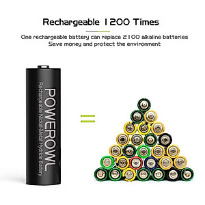 Rechargeable AA Batteries with Charger, POWEROWL 8 Pack of 2800mAh High Capacity Low Self Discharge Ni-MH Double A Batteries with Smart 8 Bay Battery Charger (USB Fast Charging, Independent Slot)
