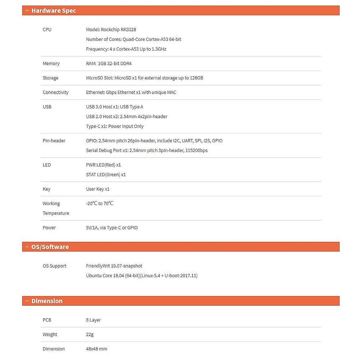 youyeetoo FriendlyElec NanoPi NEO3 Mini Router Single Board Computer Rockchip RK3328 Super Tiny ARM Board for IOT (with Case and Heat Sink)