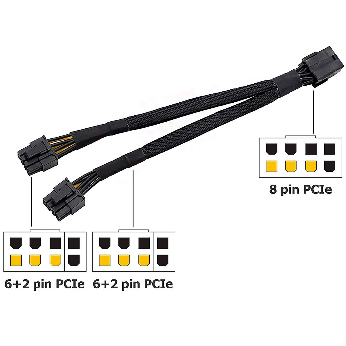 TeamProfitcom 16 AWG GPU VGA PCI-e 8Pin PCI Express Graphics Video Card GPU VGA 8 Pin Female to Dual GPU 8(6+2) Pin Male Splitter Power Sleeved Extension Cable 8 Pin GPU 12-inches