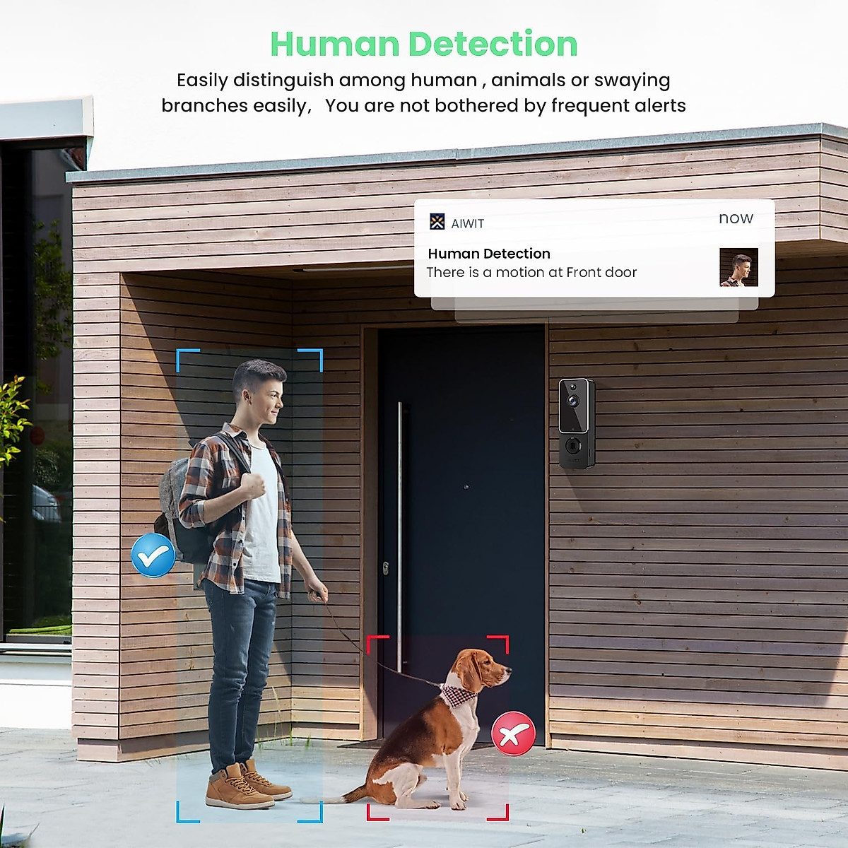 SJCODE Smart Video Doorbell Security Camera Outdoor Included Ring Chime, Wireless and Battery Powered, 2 Way Audio, Human Detection, Night Vision, Cloud Storage, for Indoor/Outdoor Surveillance