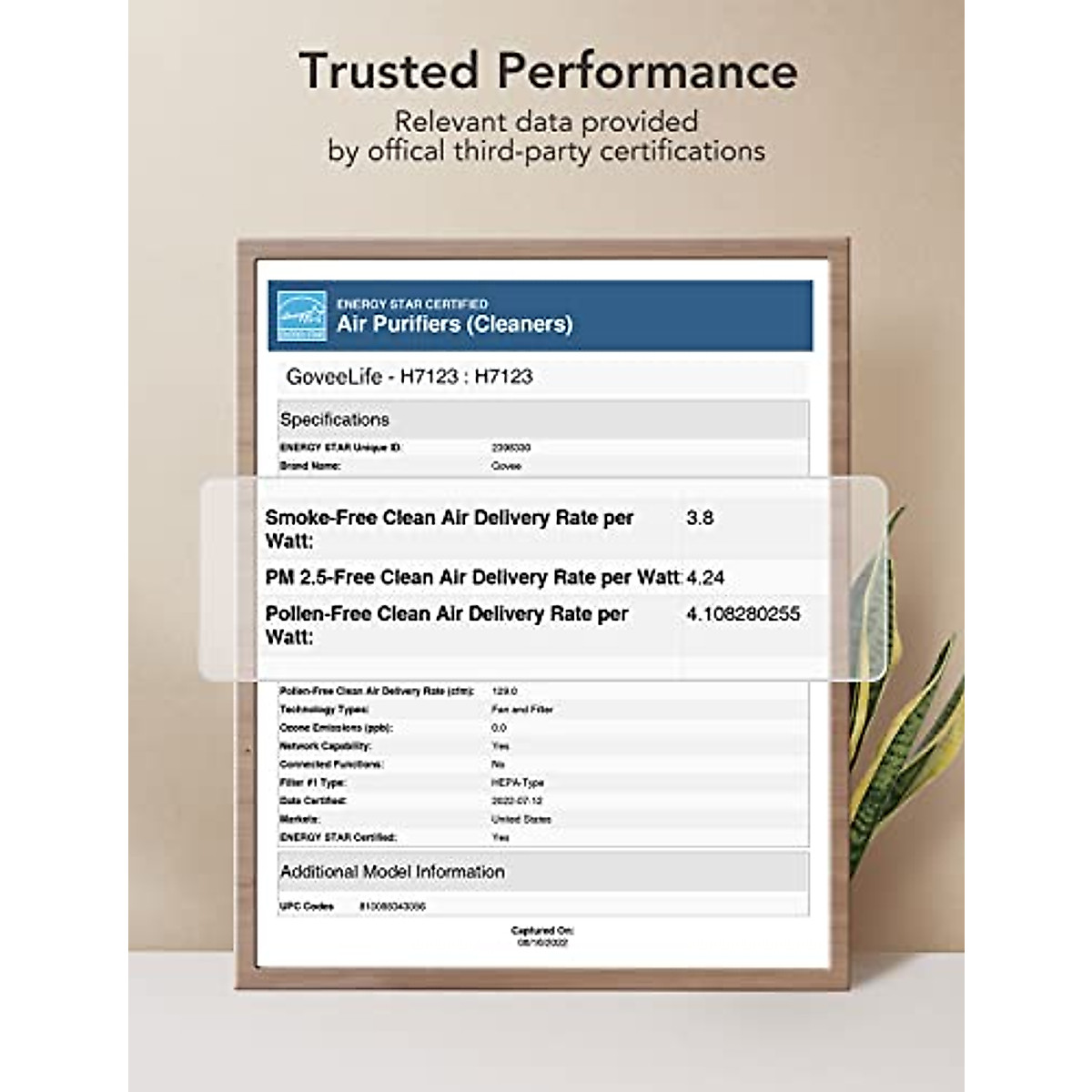 Govee Life Air Purifier Replacement Filter for H7123101, 4 Layers of Defense, 2 Pack