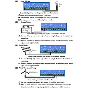 RETRIN Wind Solar Hybrid Controller,12V/24V/48V LCD Display MPPT Boost Charging Multifunctional Wind Solar Controller,Battery Off Grid Controller Wind Turbine Solar Hybrid MPPT Charge Boost,5000w-24V