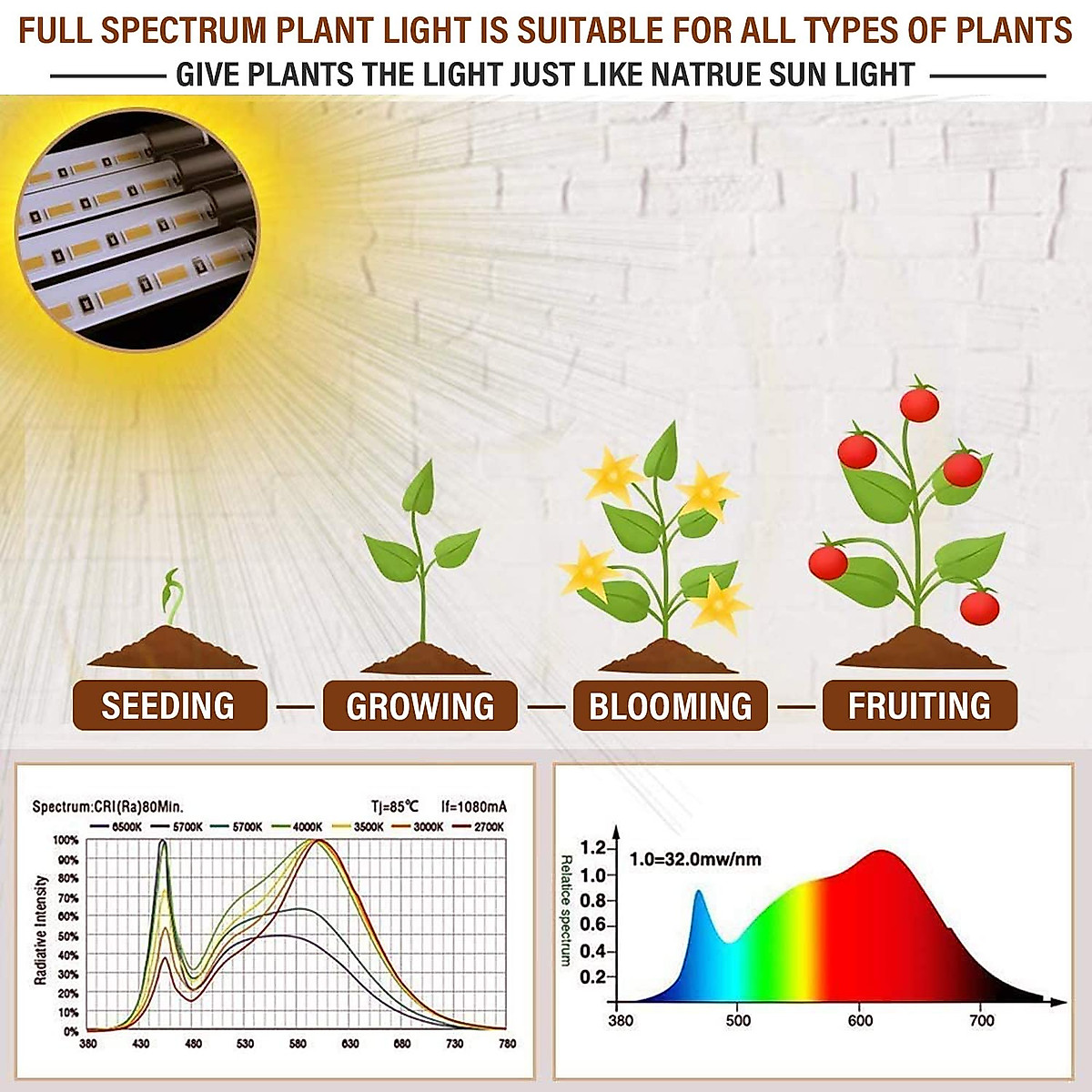bseah Plant Grow Light for Indoor Plants, Full Spectrum Indoor Grow Light, 3 Modes & 10-Level Dimmable, Auto ON & Off Timer 3/9/12H