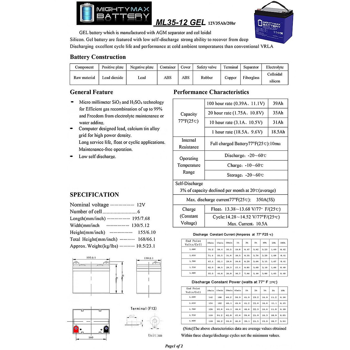Mighty Max Battery 12V 35AH GEL Battery Replacement for Merits Vision Sport P326A - 2 Pack