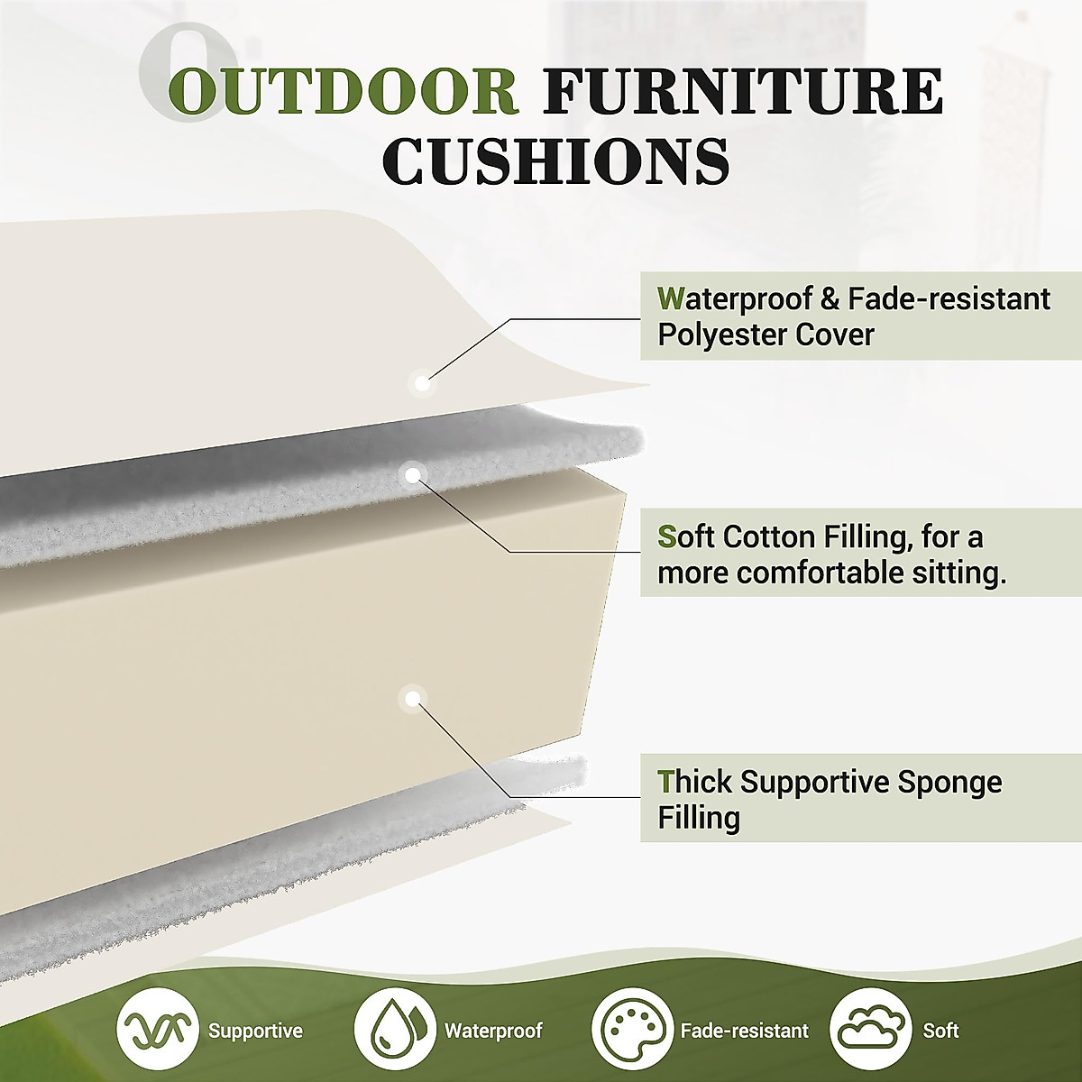 VONZOY Outdoor Furniture Cushions, Patio Replacement Cushions for Furniture Set, 14 Pieces Water-Resistant Patio Sofa Cushions Fits 6-seat Sectional Couch(Cream)