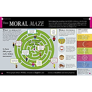 What Do You Believe?: Big Questions About Religion