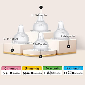 YOHKOH Nipples with Automatic Flow Lock, 100% Natural Feel, Soft Silicone, BPA-Free (0m+, S, 4 Counts)