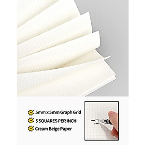 SUNEE Graph Paper Notebook - 3 Pack Large Spiral Grid Notebook, 8.5" x 11", 5 X 5mm Graph Ruled (5 sq/in), 120gsm Thick Paper, 64 Sheets, Blue, Pink, Transparent