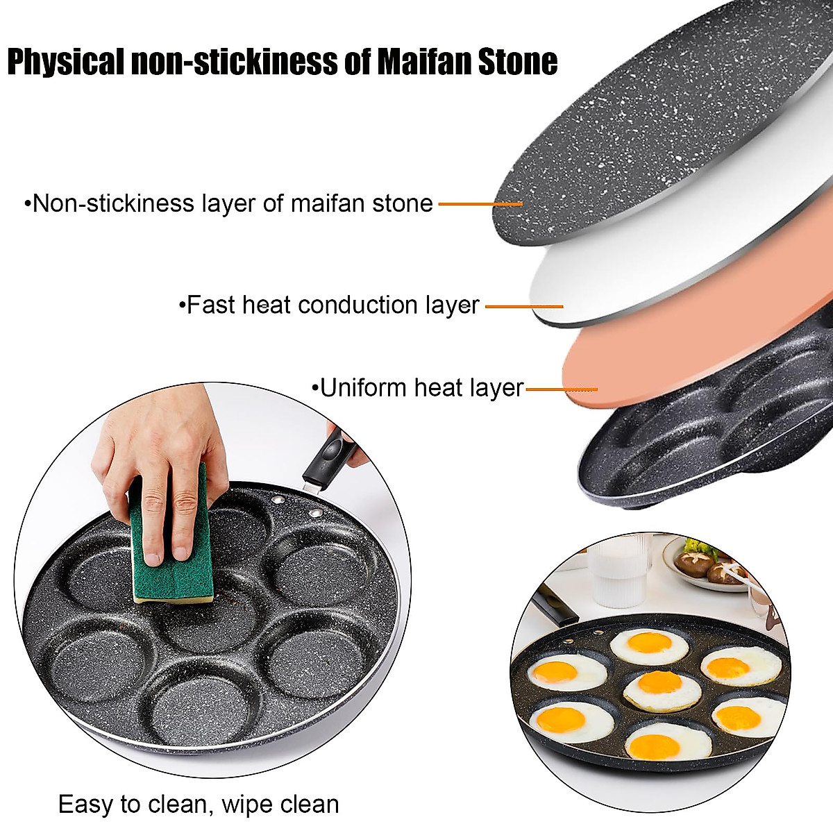 YCWF 7 Holes Egg Frying Pan, Mini Pancake Maker,Aluminum Non Stick Fried Eggs Cooking Pan Burger Mold Kitchen Cookware Household Tool for Home Breakfast