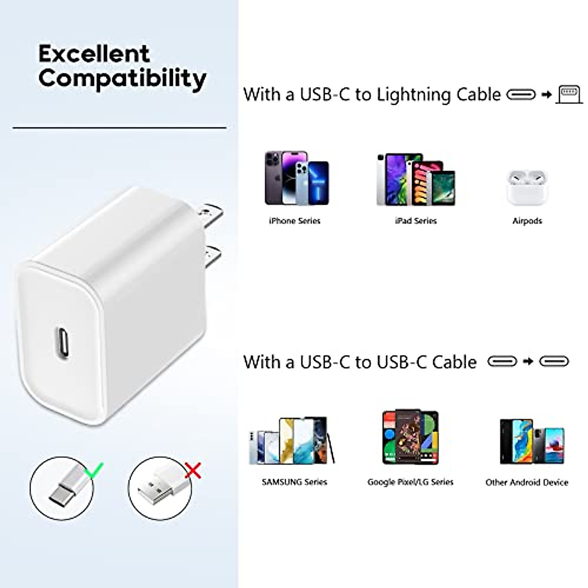 [4 Pack] Fast iPhone Charger Block,Fast Apple Charger iPhone 20W USB C Wall Charger Power Adapter Plug iPhone Charger Fast Charging for iPhone14/13/12 Pro/Pro Max,iPad/AirPods,Samsung/Pixel and More